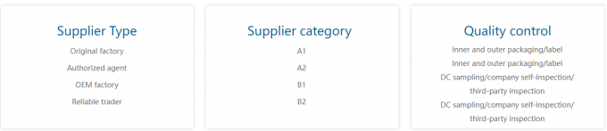 QUALITY MANAGEMENT GOALS