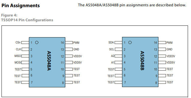 AS5048A-HTSP AS5048B 14Bit Magnetic Rotary Encoder IC TSSOP14