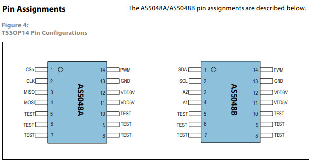 AS5048A-HTSP AS5048B 14Bit Magnetic Rotary Encoder IC TSSOP14