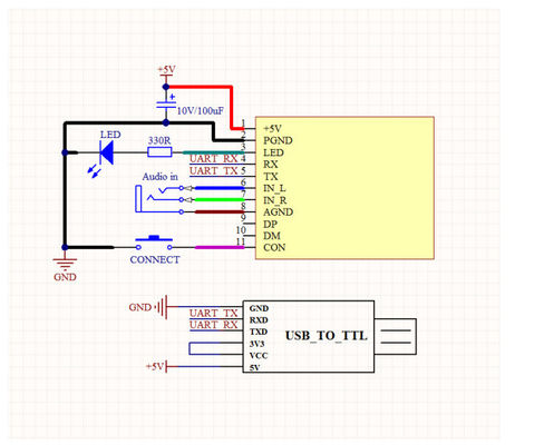 KCX_BT_EMITTER GFSK Transceiver Bluetooth Audio Transmitter Module