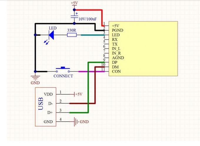 KCX_BT_EMITTER GFSK Transceiver Bluetooth Audio Transmitter Module