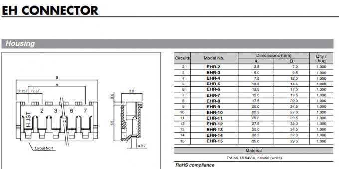 2.5mm Pitch JST EH Connectors Terminal BEH-001T-P0.6 SEH-001T-P0.6