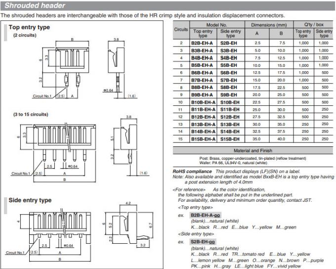 2.5mm Pitch JST EH Connectors Terminal BEH-001T-P0.6 SEH-001T-P0.6