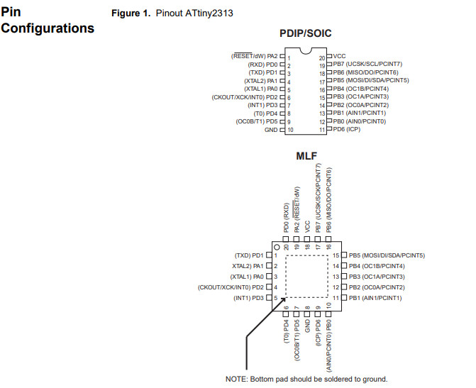 ATTINY44A-MU MCU 8-bit AVR RISC 4KB Flash 2.5V/3.3V/5V 20-Pin WQFN IC
