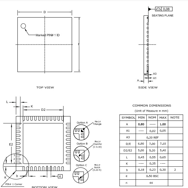 RL78 16 Bit Microcontroller IC 24MHz R5F10WMGAFB R5F10WMGAFA 128KB FLASH