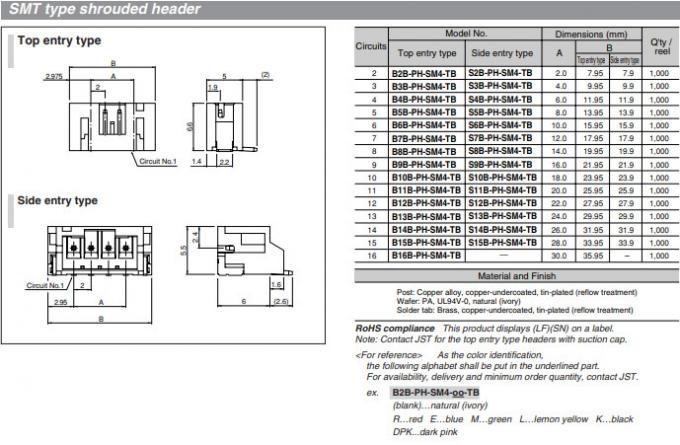 BPH-002T-P0.5S JST Japan Solderless Terminals SPH-002T-P0.5S