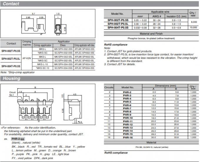 BPH-002T-P0.5S JST Japan Solderless Terminals SPH-002T-P0.5S