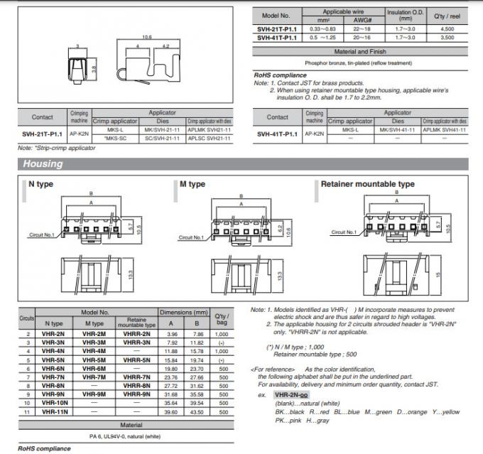 BVH-21T-P1.1 JST BVH Series 18-22 Crimp Terminal Socket